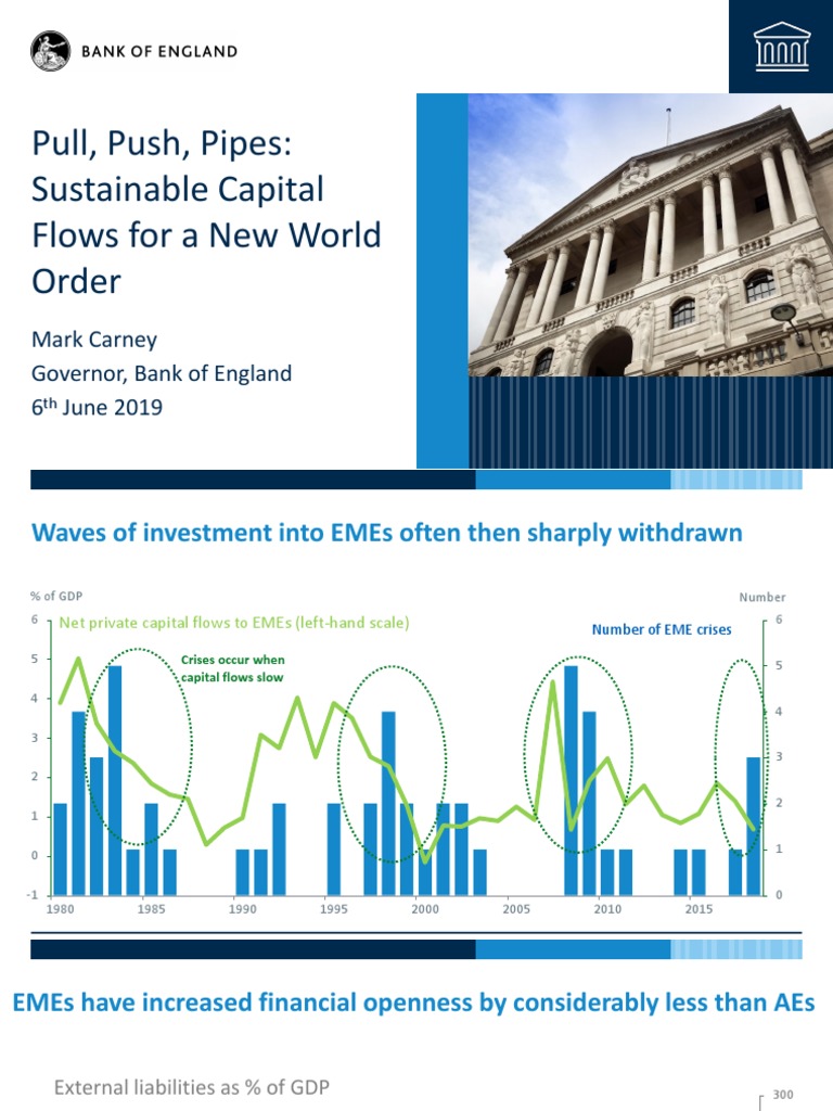 Pull Push Pipes Chart Pack | PDF | Global Financial System | Banks