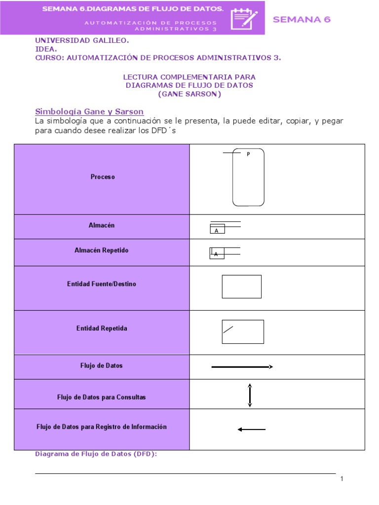 Lectura Complementaria Diagramas de Flujos de Datos Simbologia Gane y ...