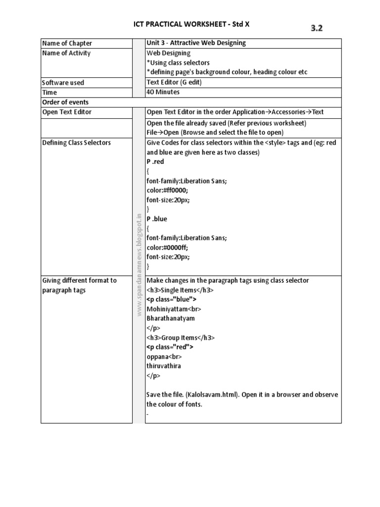 ICT Worksheet STD X - Unit 3 - 2 - Spandanam | PDF | Communication ...