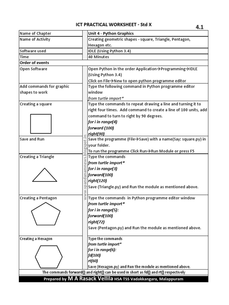 ICT Worksheet STD X - Unit 4 - 1 - Spandanam | PDF | Software | Computing