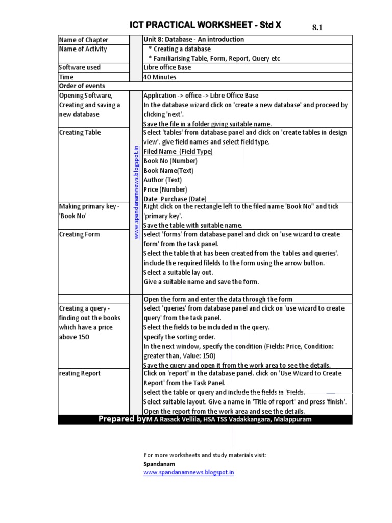 ICT Worksheet STD X - Unit 8 - 1 - Spandanam | PDF | Table (Database) | Databases