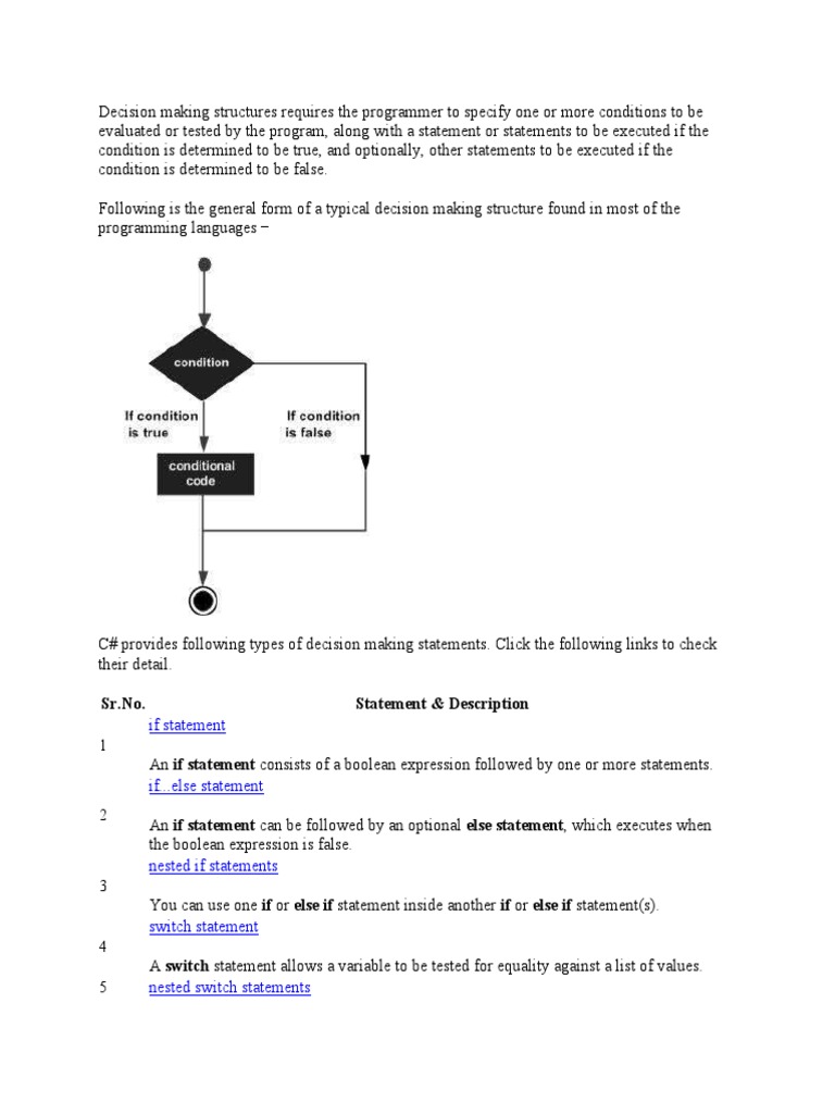 Decision Making Structures Requires The Programmer To Specify One or ...