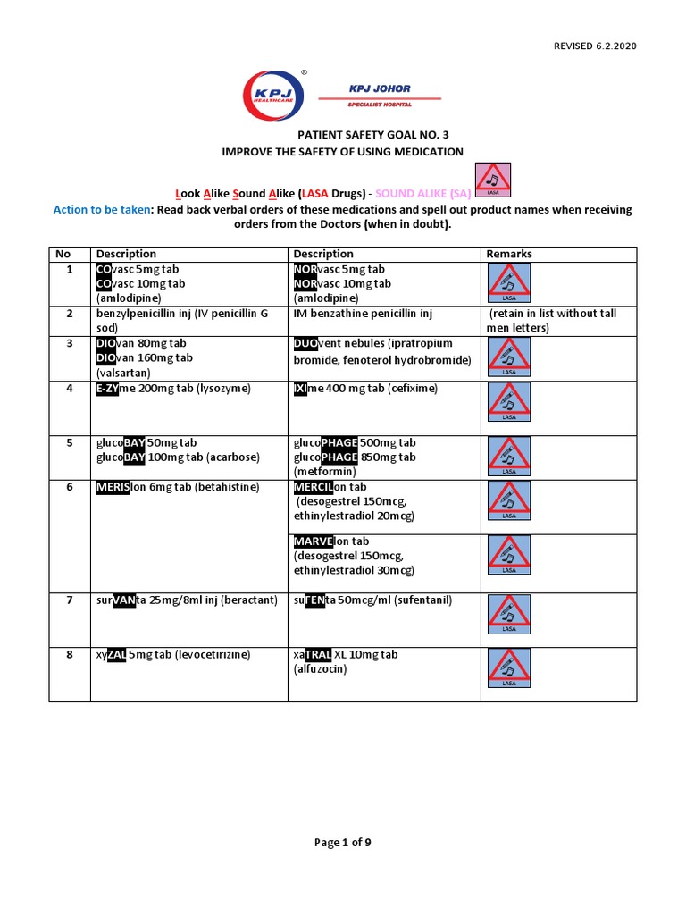 L A S A Lasa: Action To Be Taken | PDF | World Health Organization ...