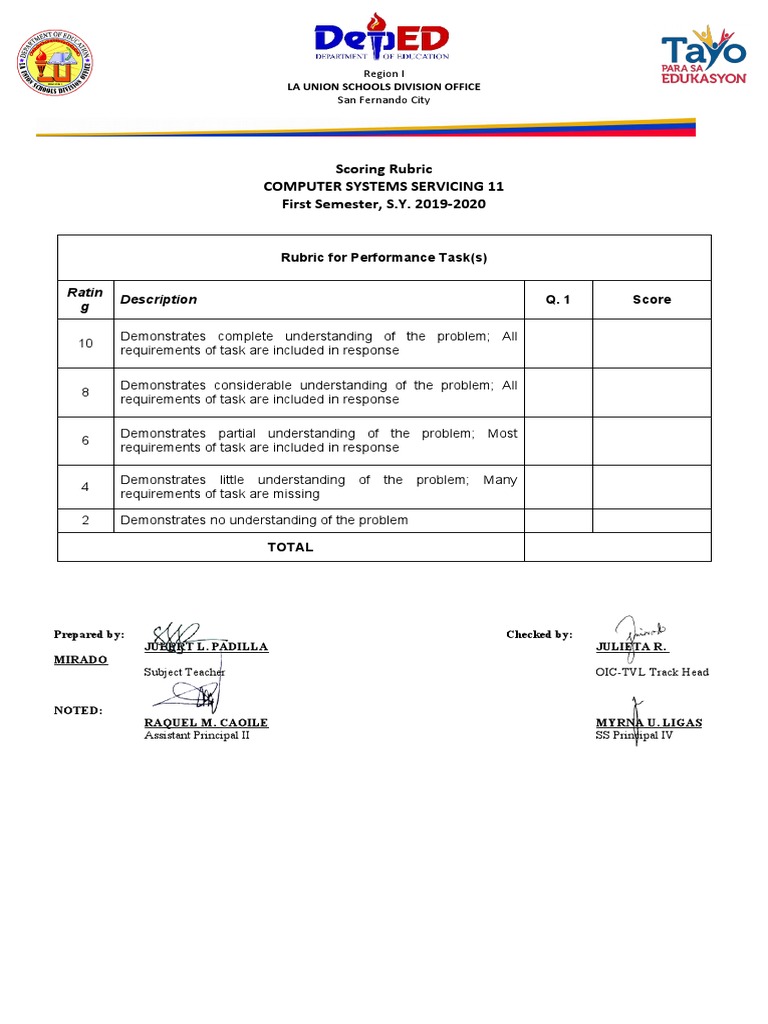 Scoring Rubric Computer Systems Servicing 11 First Semester, S.Y. 2019 ...