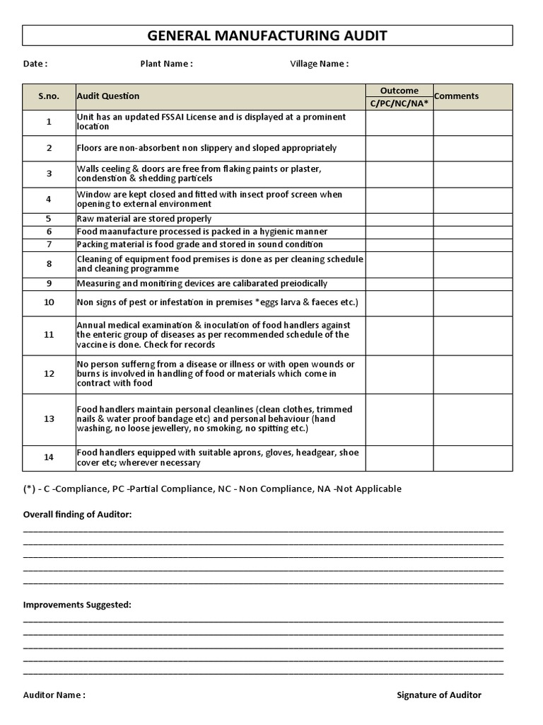 General Manufacturing Audit: S.no. Audit Question Outcome Comments C/PC ...