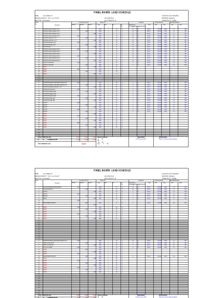 Panel Load Schedule for the Utility Building Panel 01SDBU-LP1 | PDF ...