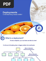 GSTD - Go See Think Do Prob Solving Template | PDF | Cognition