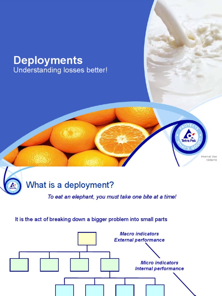 WCM Deployment Concepts | PDF | Packaging And Labeling | Logistics