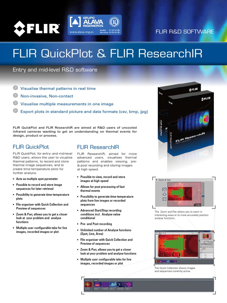 Flir Quickplot & Flir Researchir: Entry and Mid-Level R&D Software ...