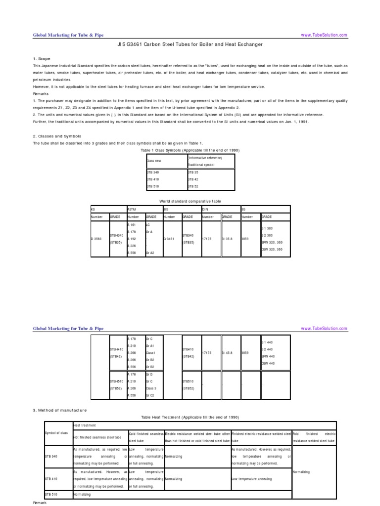 Jis G3461 PDF | PDF | Nondestructive Testing | Pipe (Fluid Conveyance)