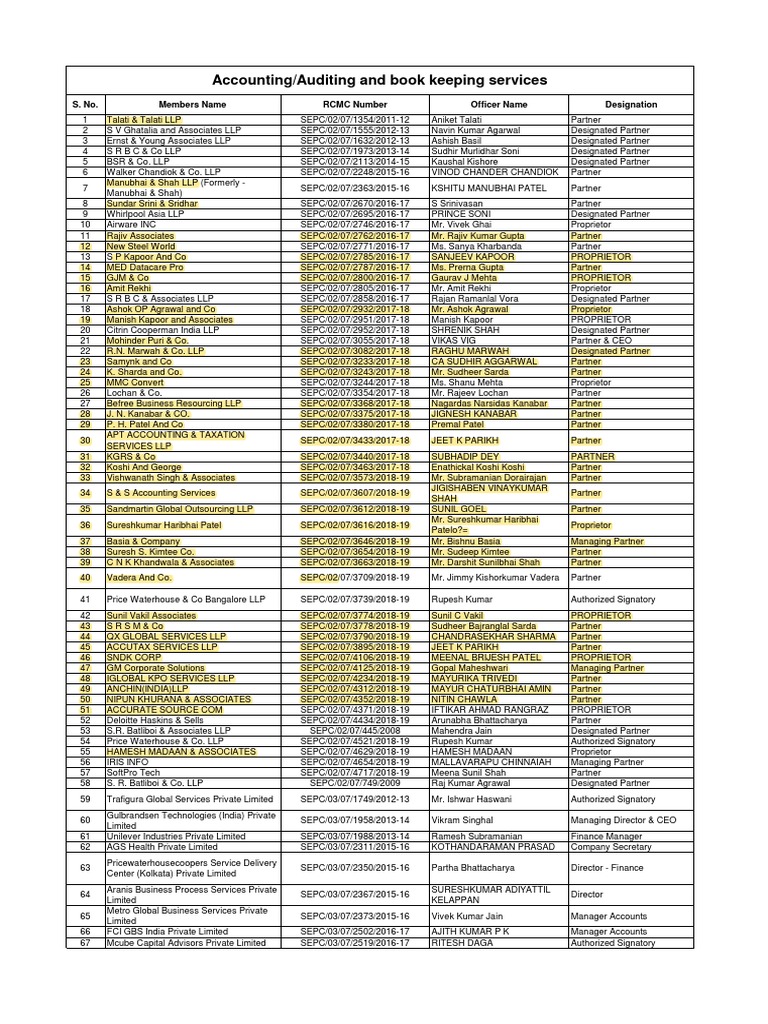 Accounting Auditing and Book Keeping Services SEPC | PDF | Corporate ...