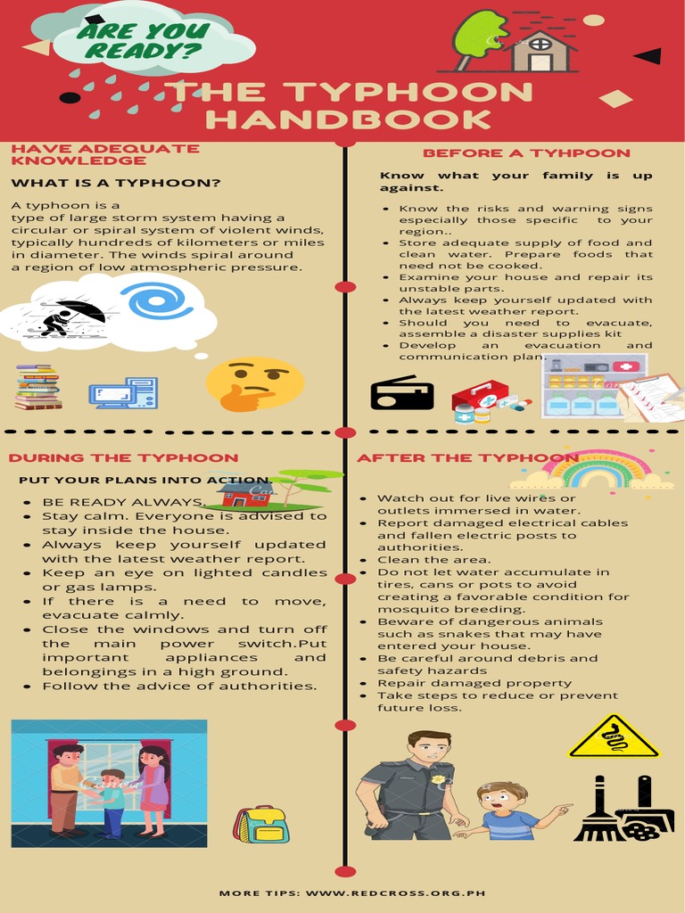 Typhoon Emergency Plan Final | Download Free PDF | Tropical Cyclones ...