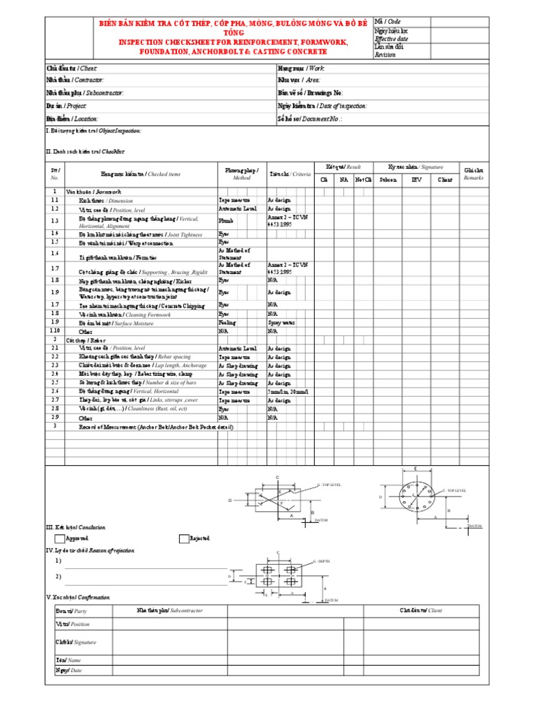 Rebar-Formwork-FDN & Anchor Bolt Inspection & Placing Concrete | PDF