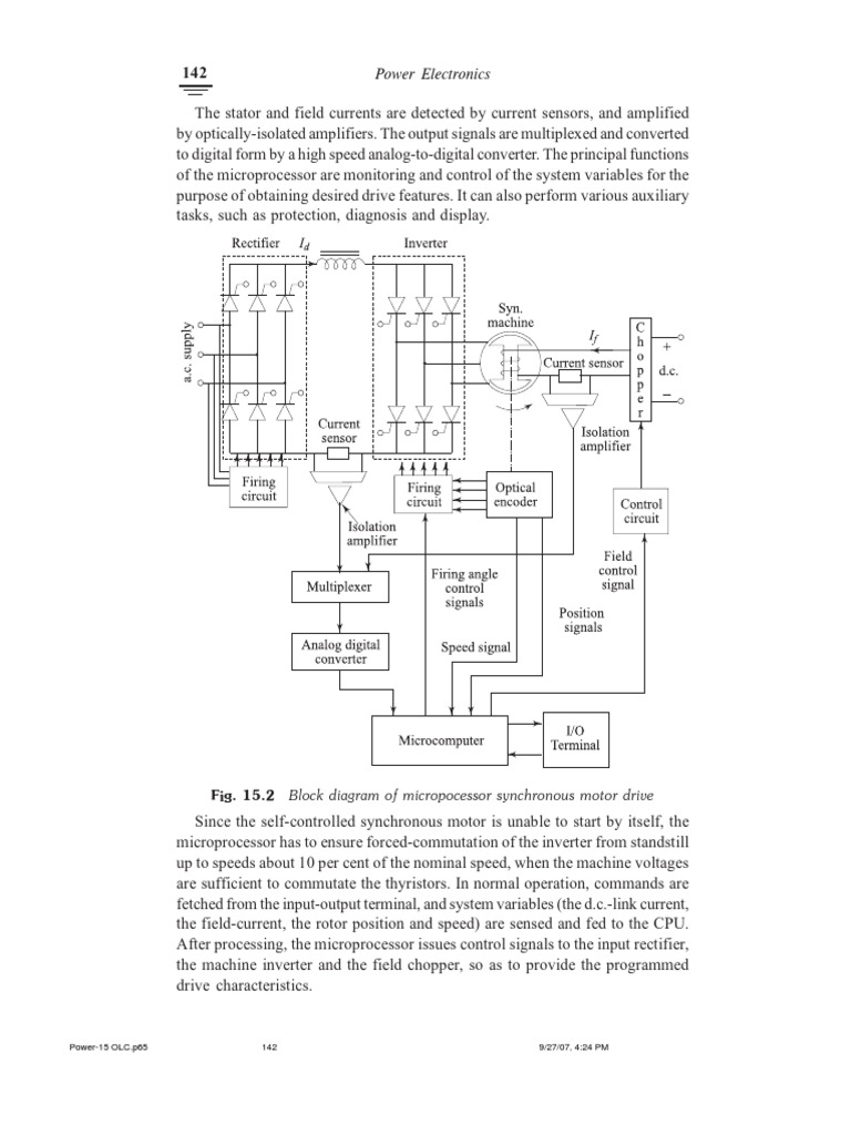Power Electronics: Block Diagram of Micropocessor Synchronous Motor ...