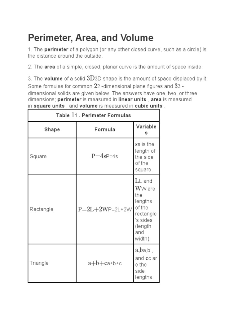 Perimeter, Area, and Volume: Shape Formula Variable S | Download Free ...