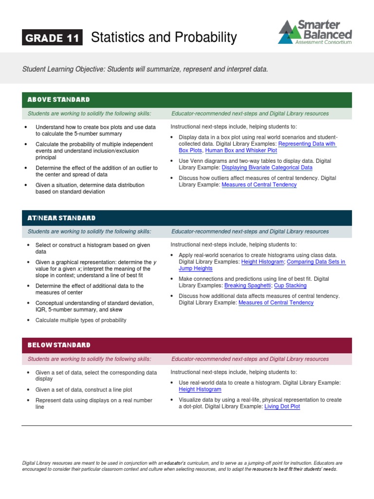 Grade 11 Statistics & Probability Guide | PDF | Histogram | Cognition