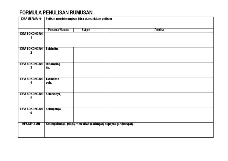 Teknik RUMUSAN PDF | PDF