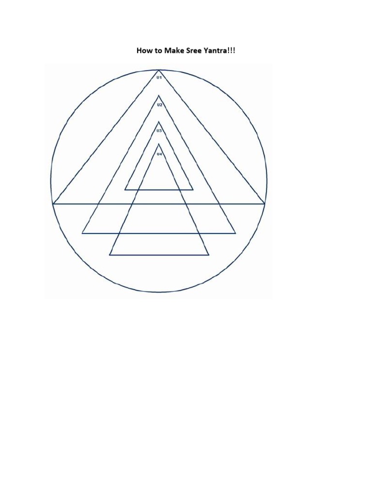 How To Make Sree Yantra. | PDF