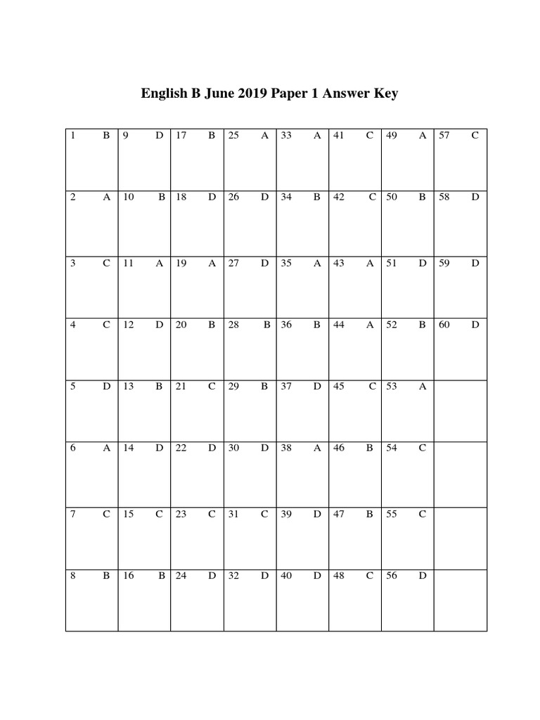 English B June 2019 Paper 1 Answer Key PDF | PDF