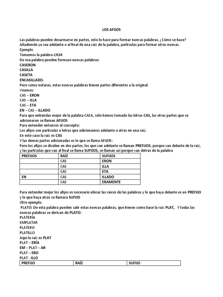 Los Afijos | PDF | Lexicología | Morfología Lingüística