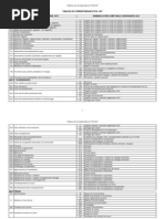 Plan Comptable Algerien SCF PDF | PDF | Comptabilité | Bilan comptable