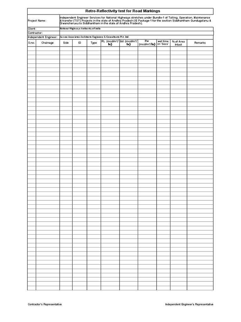 Retro-Reflectivity Test for Road Markings | PDF