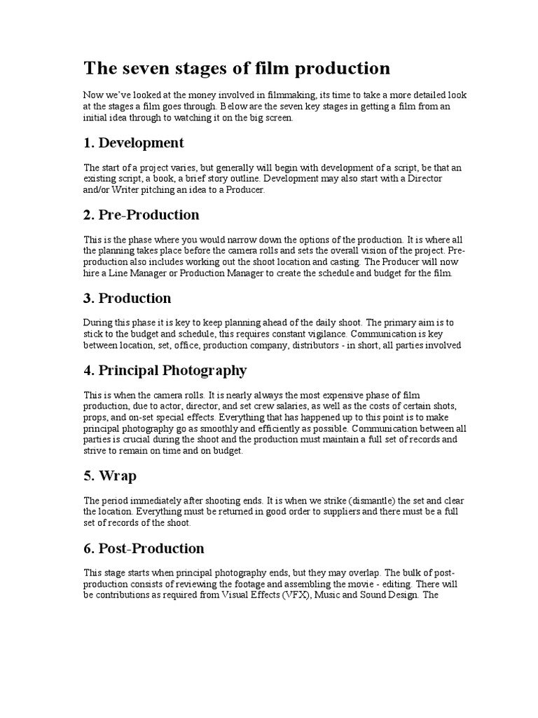 The Seven Stages of Film Production | PDF | Filmmaking
