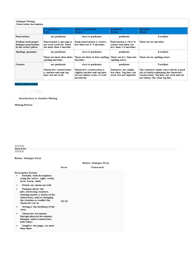 Dialogue Writing | PDF | Paragraph | Rubric (Academic)