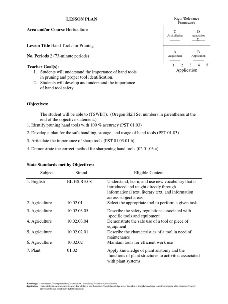 Detailed-Lesson-Plan-in-TLE 7 (Agri PDF | PDF | Scissors | Pruning