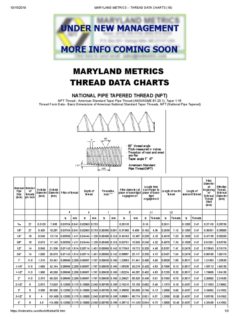 Maryland Metrics - Thread Data Charts PDF | PDF | Pipe (Fluid ...