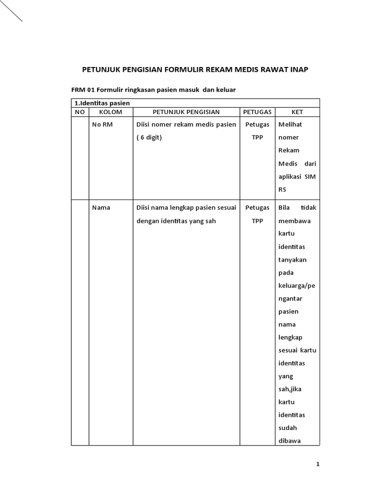 Juknis RM Rawat Inap | PDF