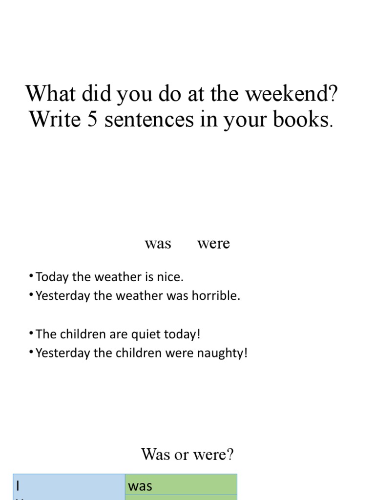 What Did You Do at The Weekend? Write 5 Sentences in Your Books | PDF