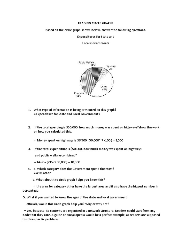 Reading Circle Graphs | PDF
