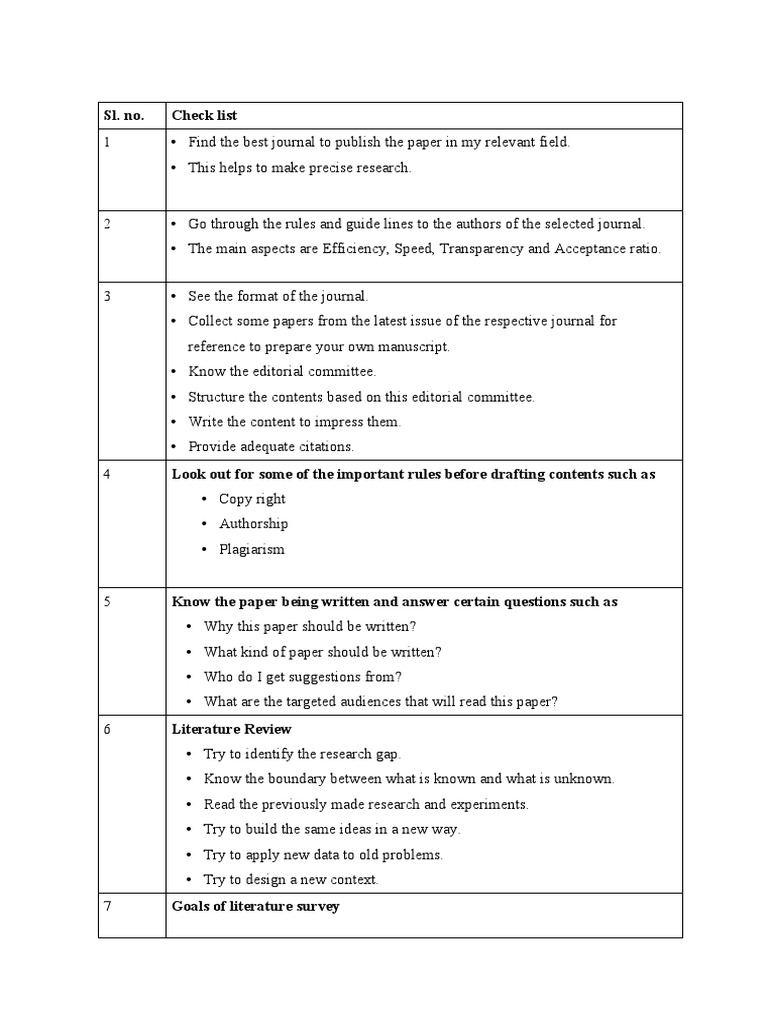 A Comprehensive 10-Step Guide to Writing a Scholarly Research Paper for ...