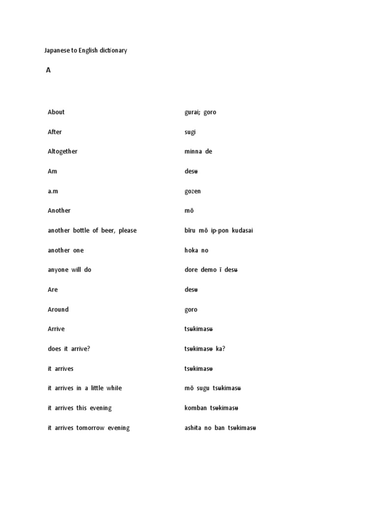 Japanese-English Dictionary Guide | PDF | Sushi | Prepared Foods