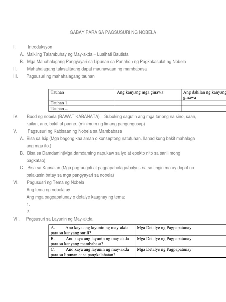 GABAY PARA SA PAGSUSURI NG NOBELA - PDF Lit 125 | PDF