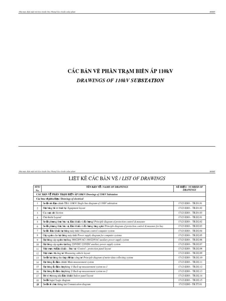 Ban Ve HSMT Goi2 | PDF