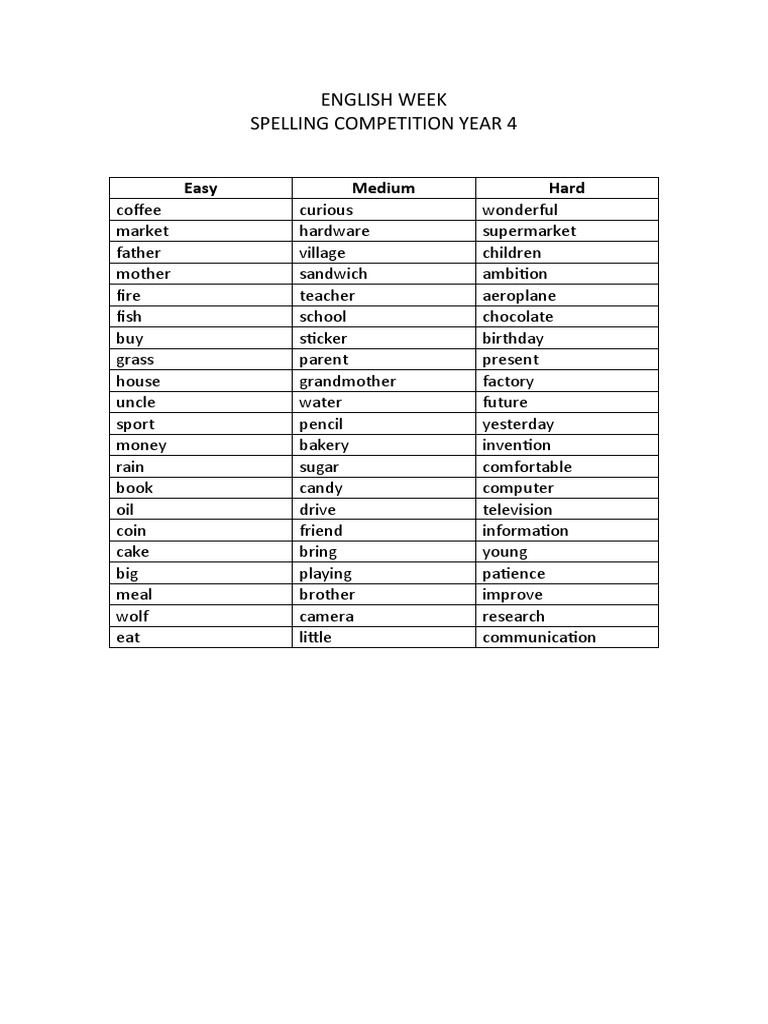 Year 4 Spelling Competition Words | PDF