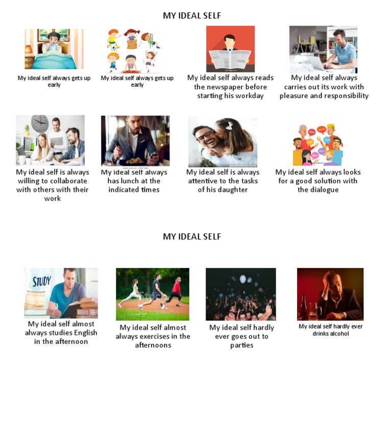 MY IDEAL SELF.pptx