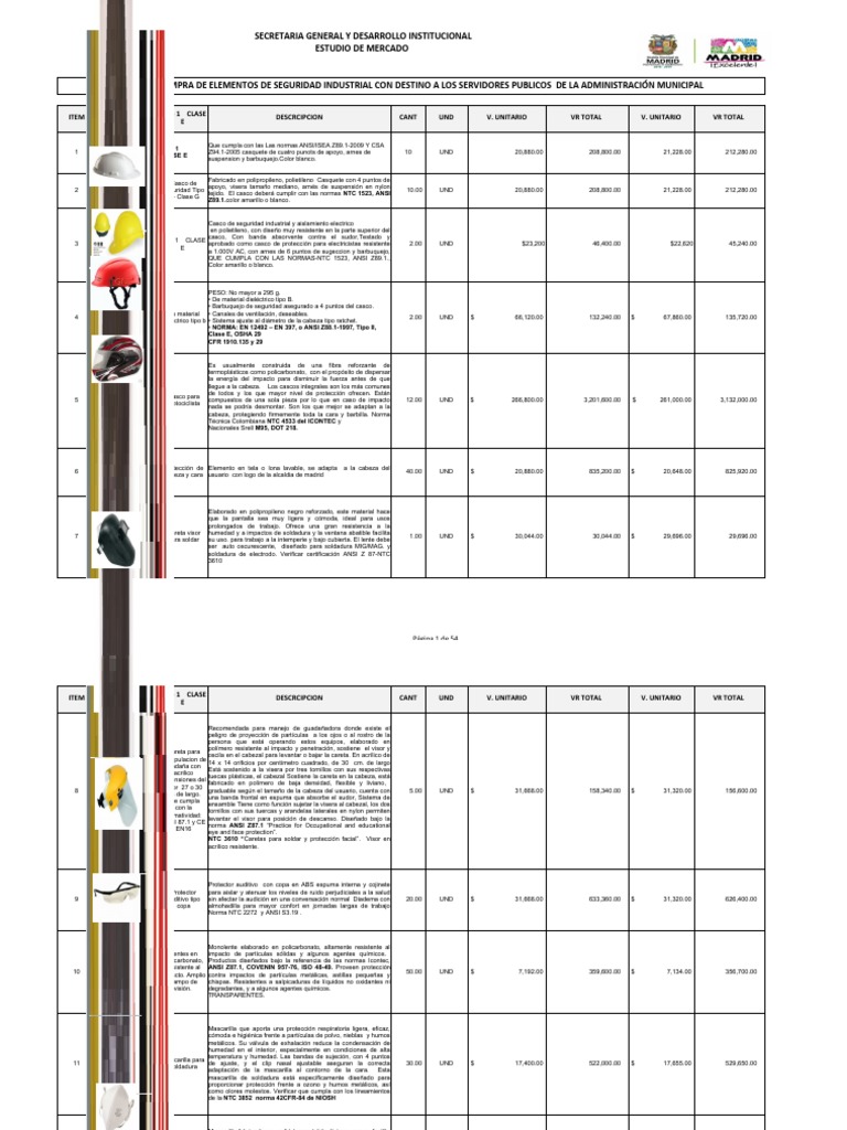 Matriz-De-Seguridad-Industrial EPP | PDF | Bota | Guante