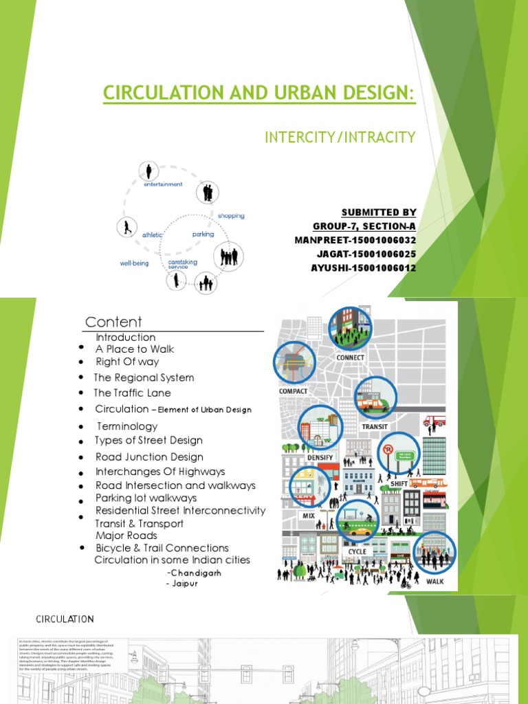 Circulation and Urban Design | PDF | Street | Pedestrian Crossing