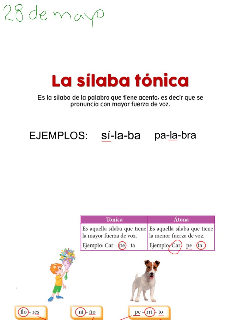 El Acento y La Tilde 4° PDF | PDF