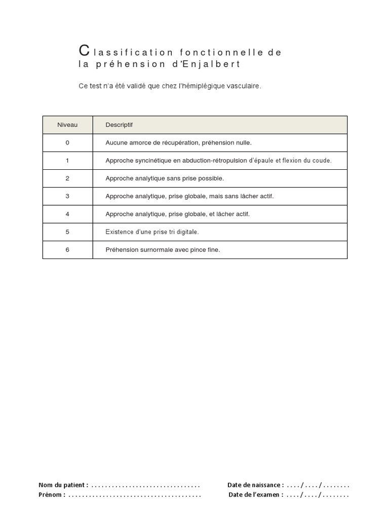 Classification fonctionnelle de la préhension | PDF
