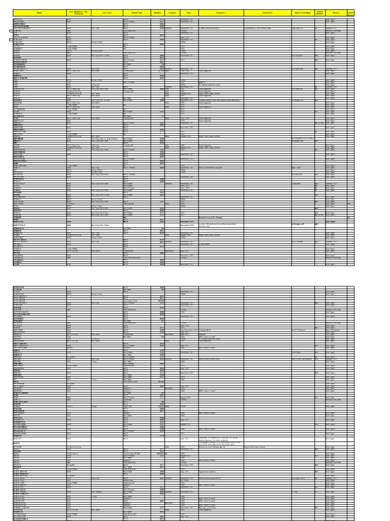 Vehicle Names V4 PDF | PDF | Armoured Warfare | Tanks