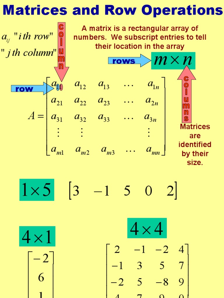 20-04-2016 Row Operations | PDF | Linear Algebra | Teaching Mathematics