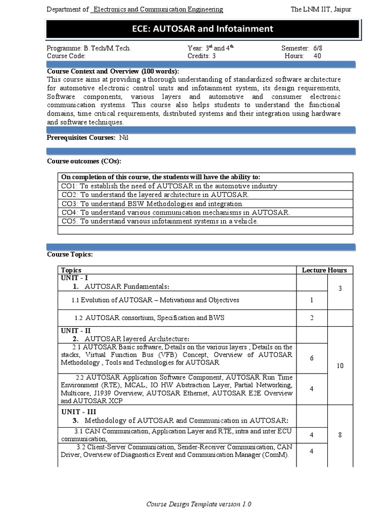 AUTOSAR and Infotainment: Course Context and Overview (100 Words) | PDF ...