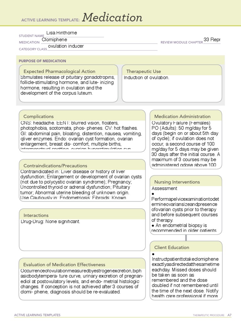 Clomiphene Med Card | PDF | Diseases And Disorders | Endocrine System