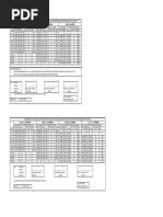 acSELerator QuickSet SEL-5030 ES | PDF | Software | Hardware de la ...