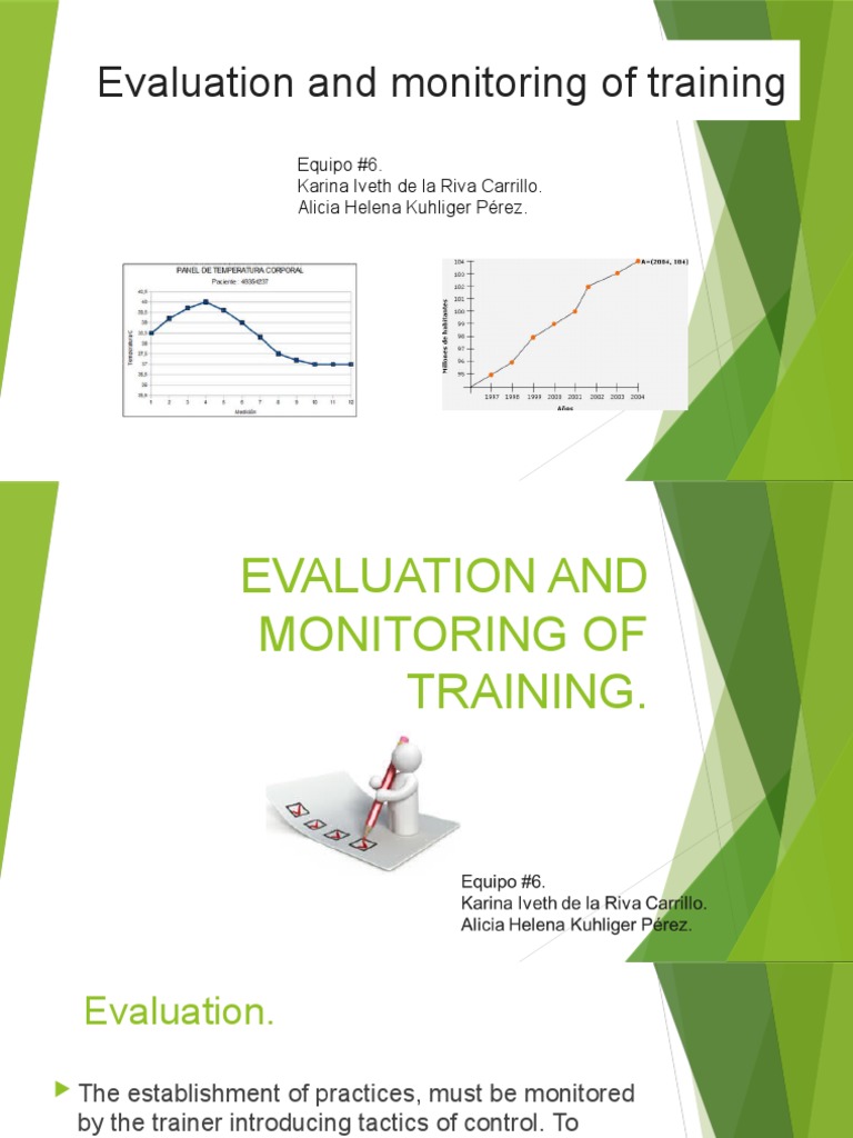 Monitoring Training Effectiveness: A Comprehensive Model for Evaluation ...