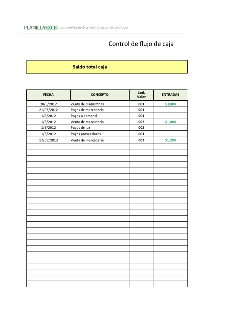 Planilla de Excel para Flujo de Caja | PDF